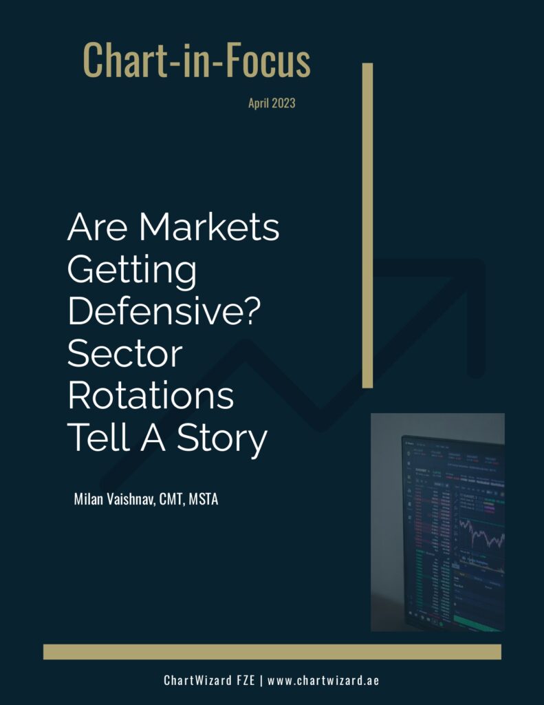 Chart-in-Focus: Are Markets Getting Defensive? Sector Rotations Tell A ...